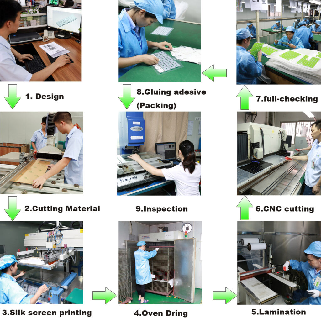 Custom Polycarbonate labels - Custom Printing Manufacture